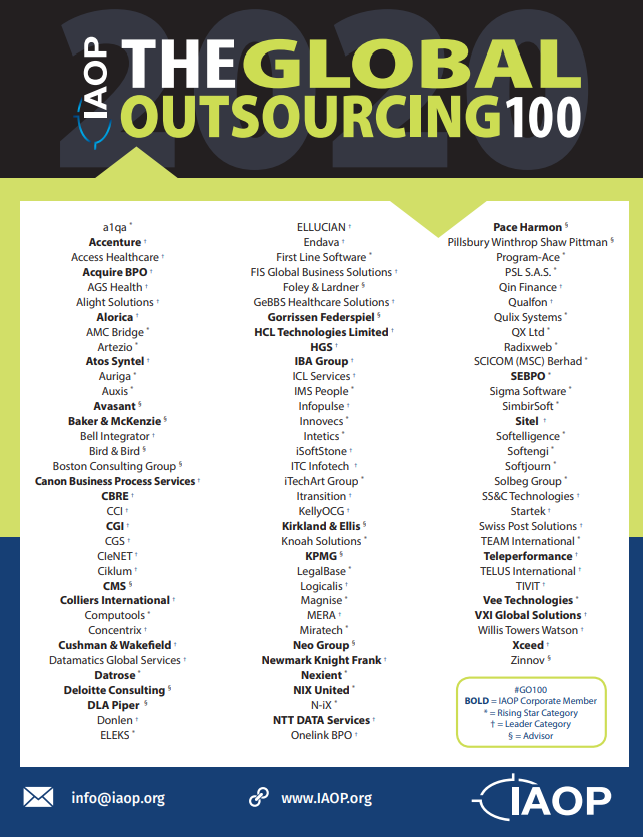 IAOP - IAOP Releases the 2020 Global Outsourcing 100